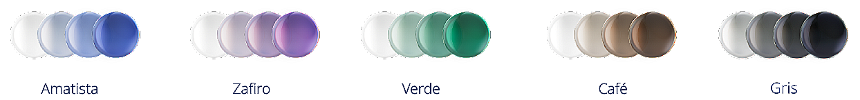 Transitions – Essilor Pro